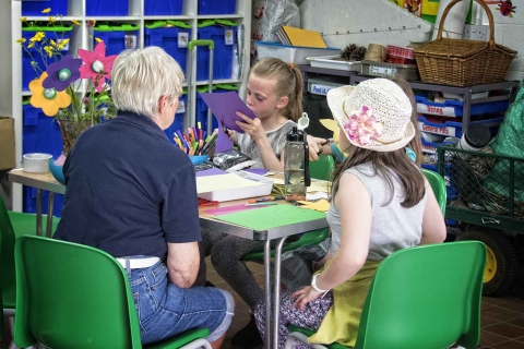 Magor Marsh Education Centre | Gwent Wildlife Trust